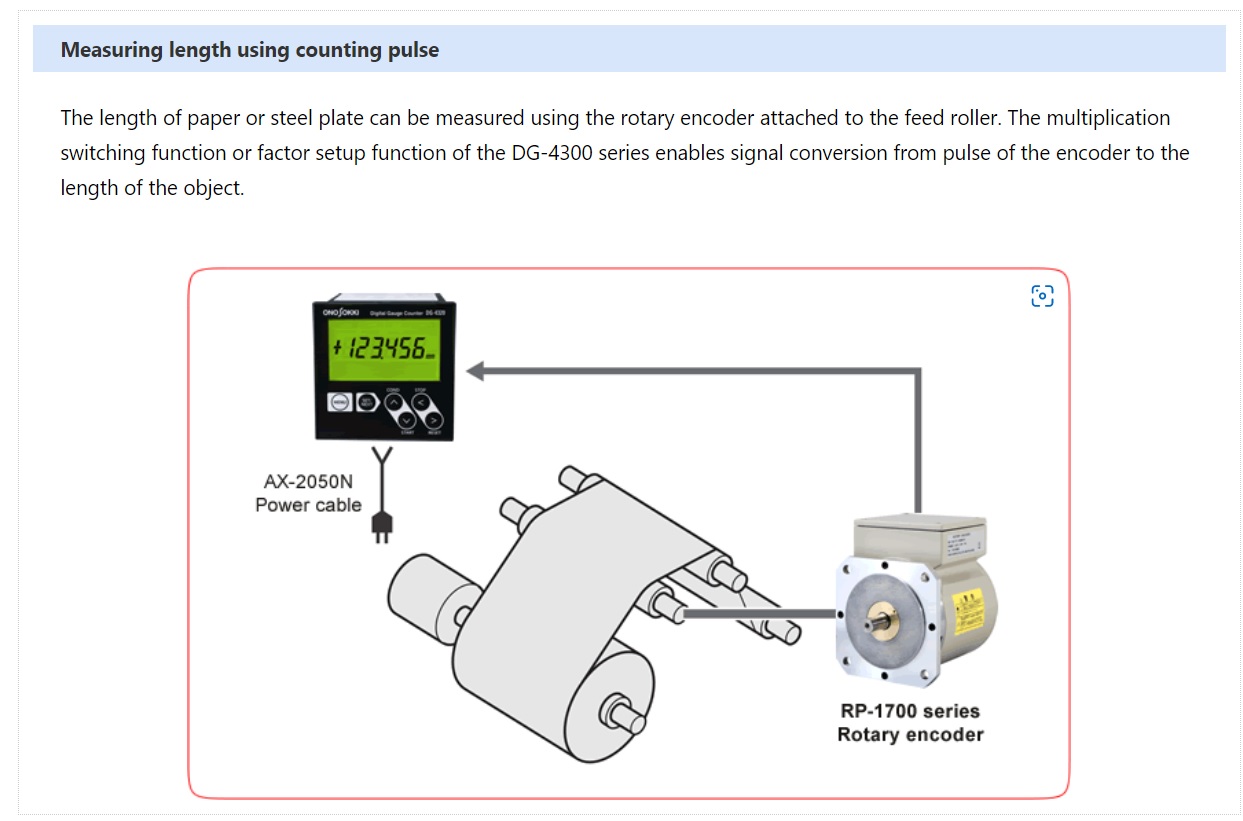 Ichiban Precision Sdn Bhd - Ono Sokki - Ono Sokki Digital Gauge Counter